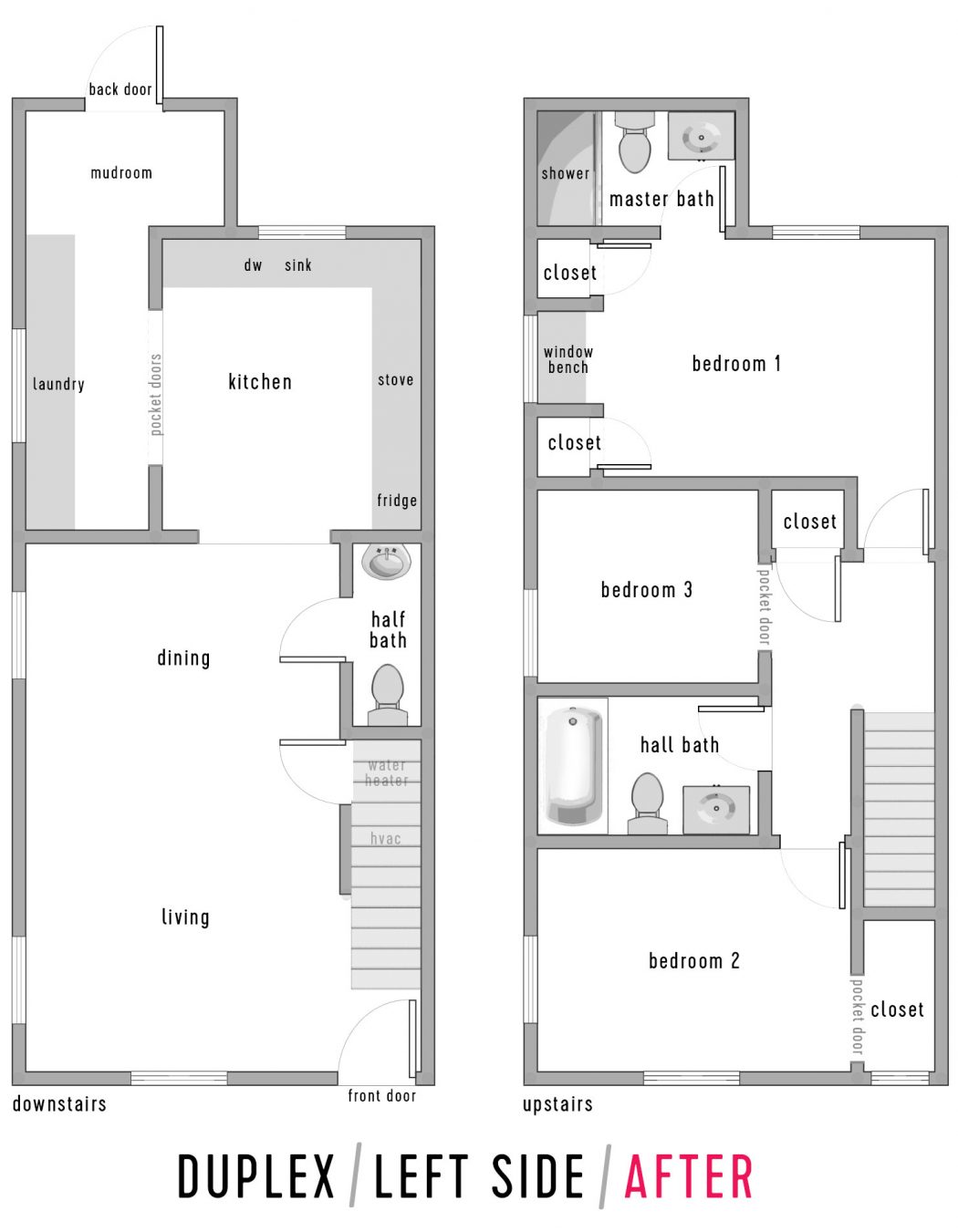 How Each Side Of The Duplex Will Differ | Young House Love