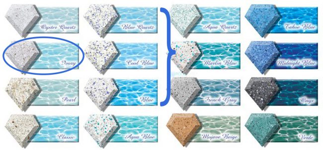 Our Small Backyard Pool: The Cost, Process & More | Young House Love