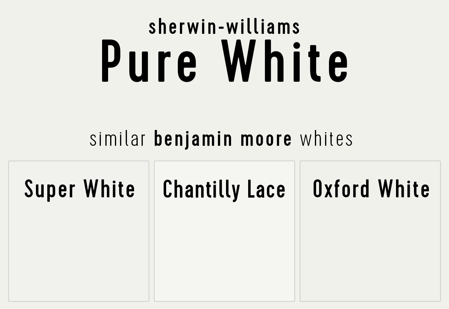 Sherwin-Williams Pure White (SW 7005) Review | Young House Love