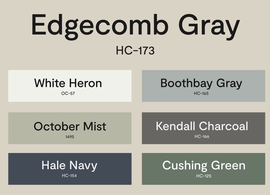Edgecomb Gray Edgecomb Gray By Benjamin Moore: Complete Review The