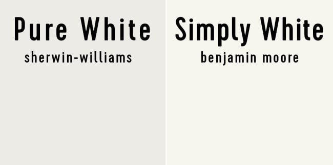 Sherwin-Williams Pure White (SW 7005) Review | Young House Love
