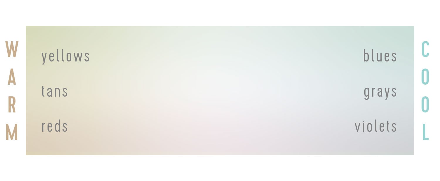 The 12 Best White Paint Colors (According To Experts) | Young House Love