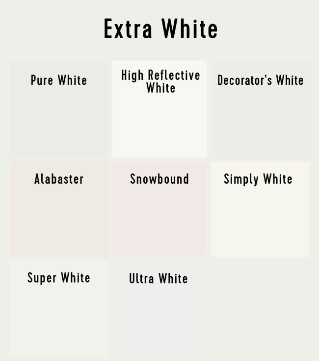 Sherwin Williams Extra White (SW 7006) Color Review | Young House Love