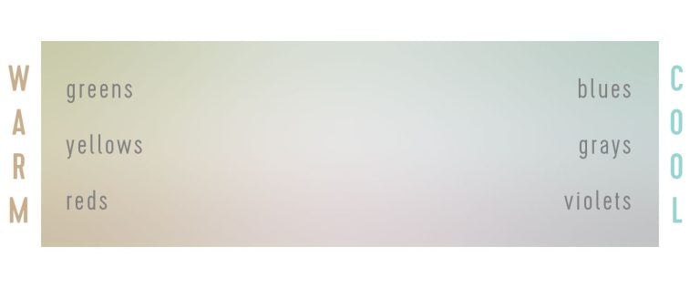 The Best Greige Paint Colors (According To Experts) | Young House Love