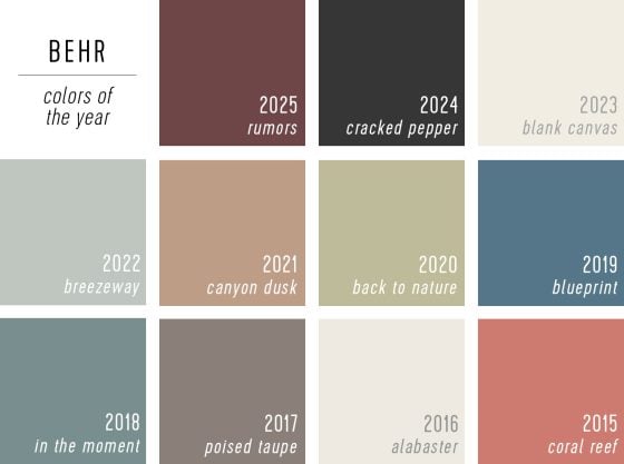 Every 2025 Color of the Year - All in One Place! | Young House Love
