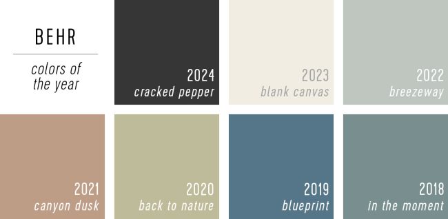 Every Color of the Year 2024 - All In One Place! | Young House Love