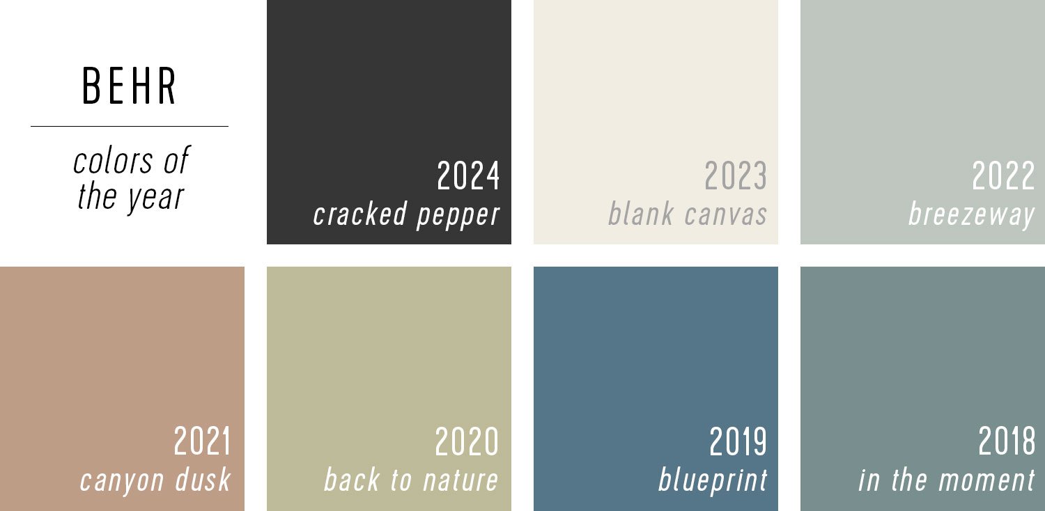 Every Color of the Year 2024 - All In One Place! | Young House Love
