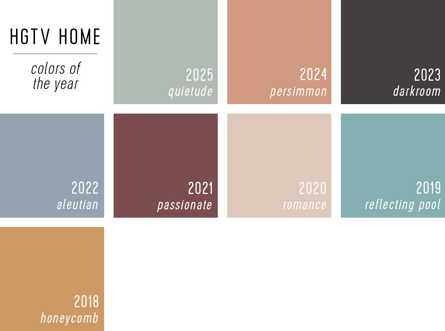 2025 Color of the Year - Everything We Know So Far... | Land Rush Homes