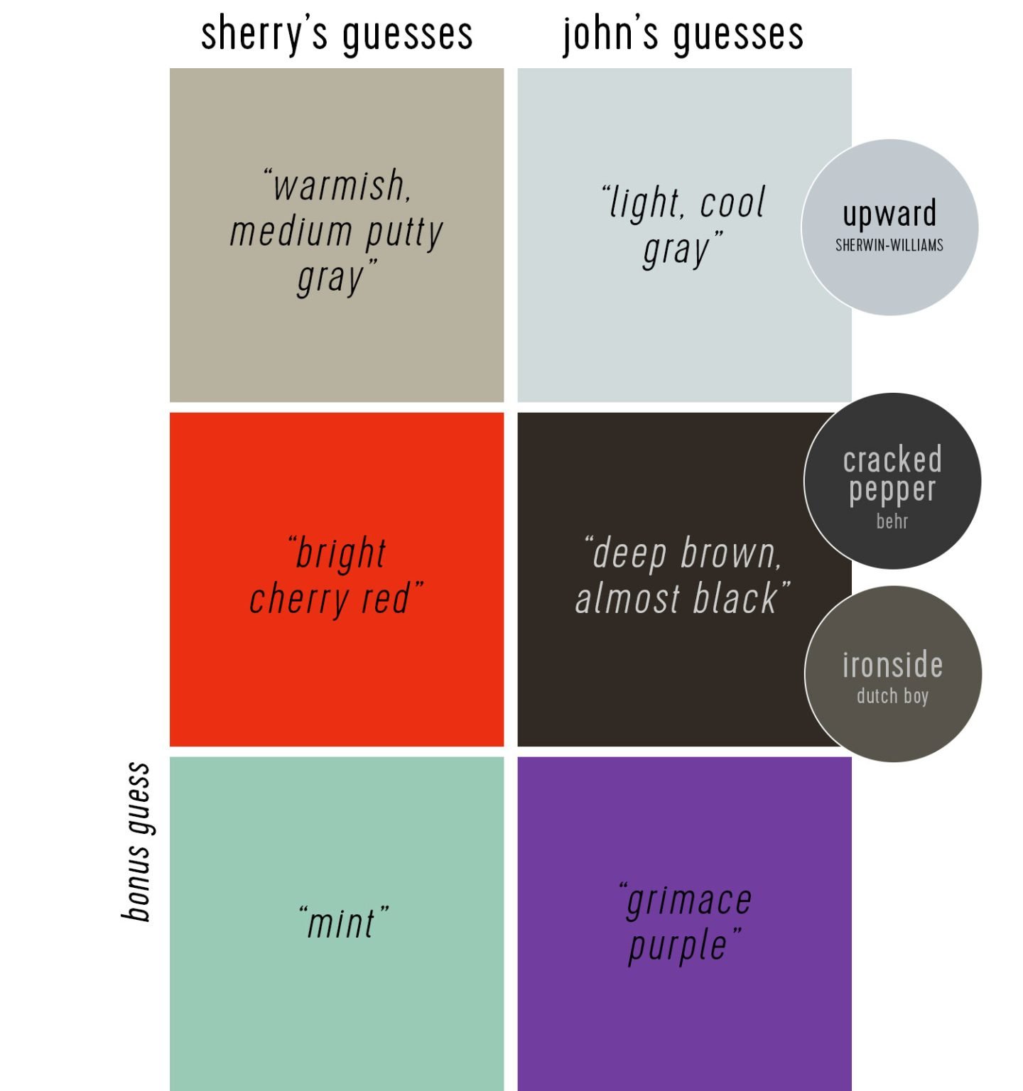 Every Color of the Year 2024 - All In One Place! | Young House Love