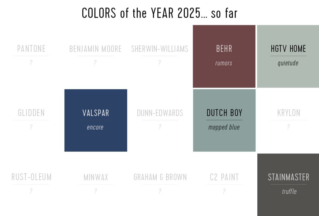2025 Color of the Year - Everything We Know So Far... - Madcity Home ...