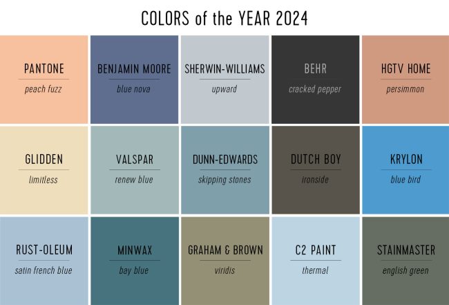 Every Color of the Year 2024 - All In One Place! | Young House Love