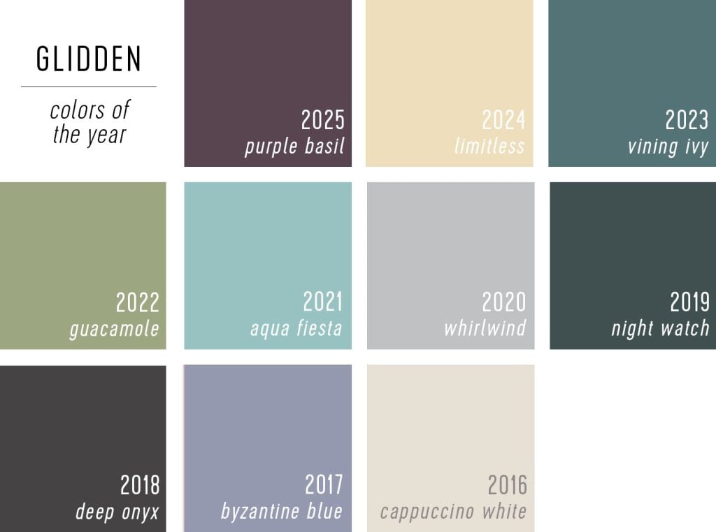 Glidden Paint Color Names These Color Palettes Will Be Everywhere In