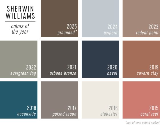 Every 2025 Color of the Year - All in One Place! | Young House Love