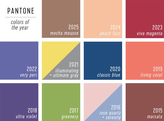 Every 2025 Color of the Year - All in One Place! | Young House Love