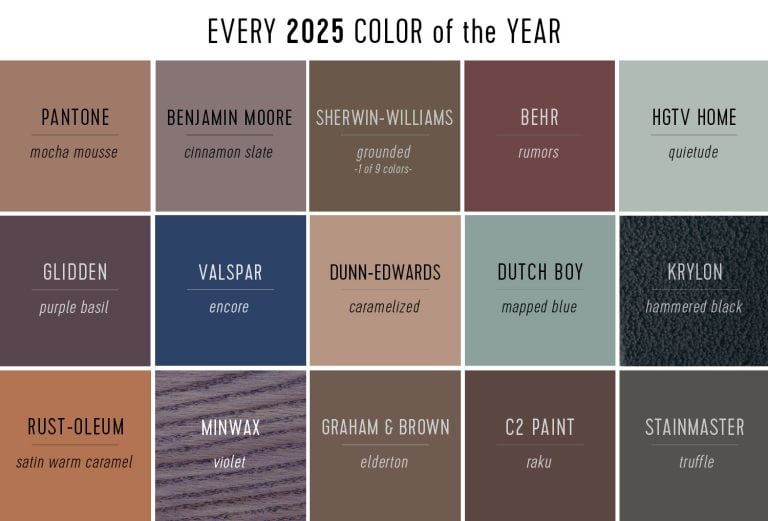 Every 2025 Color of the Year - All in One Place! | Young House Love