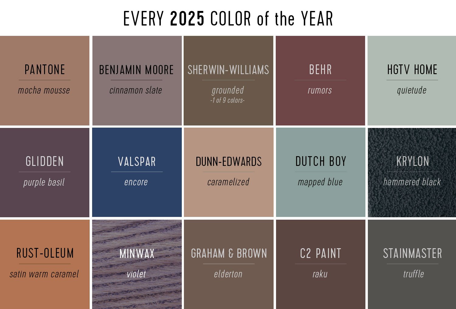 Every 2025 Color of the Year - All in One Place! | Young House Love
