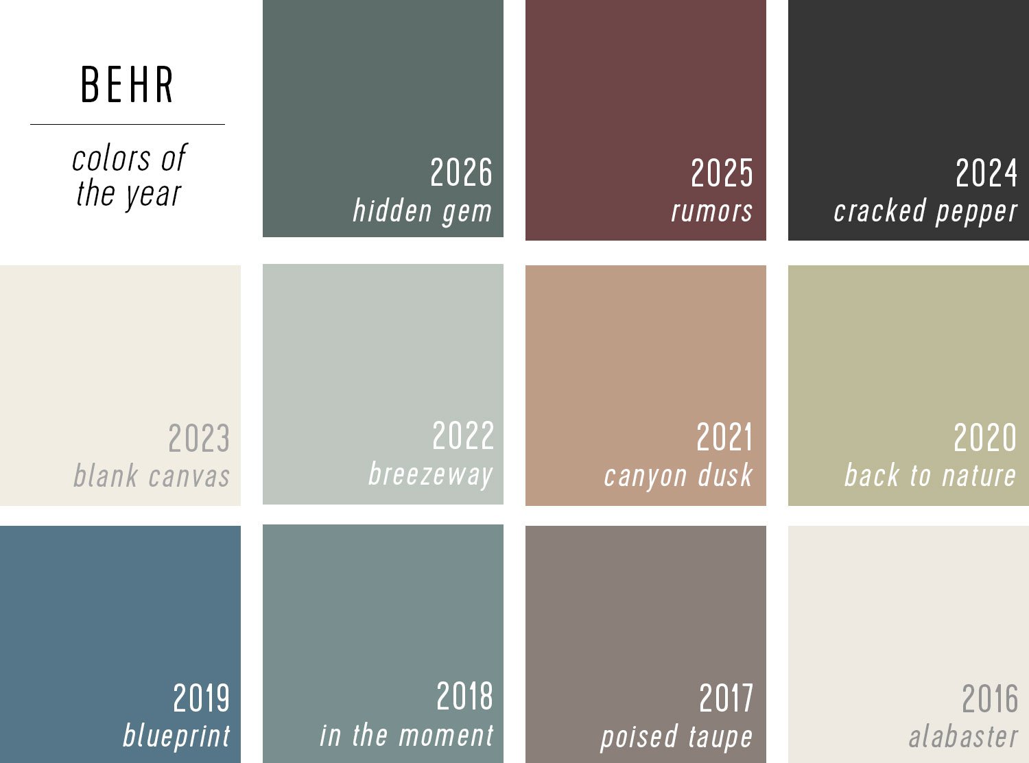 Every 2026 Color of the Year... So Far! - Taite Floor