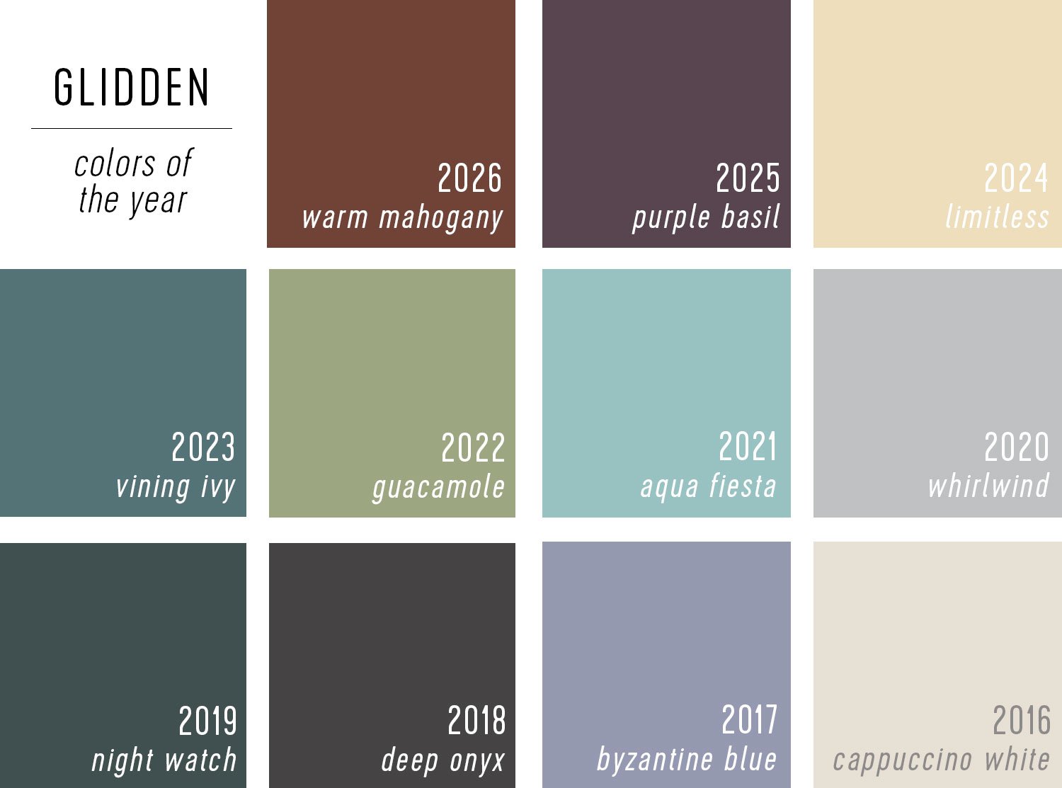 Every 2026 Color of the Year... So Far! | Young House Love