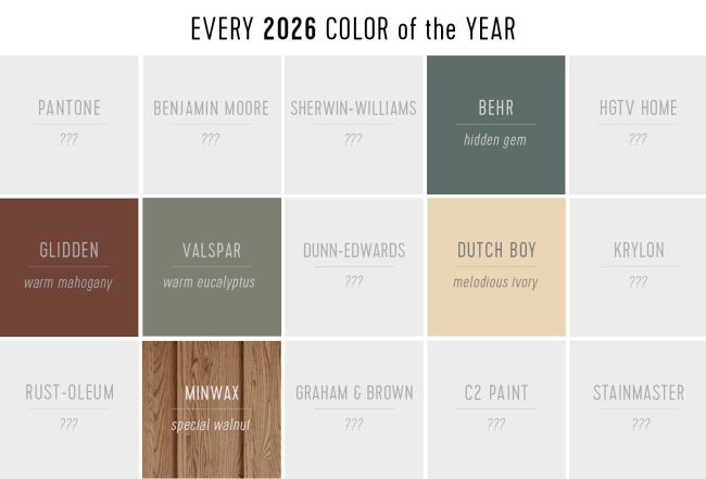 Every 2026 Color of the Year... So Far! | Young House Love